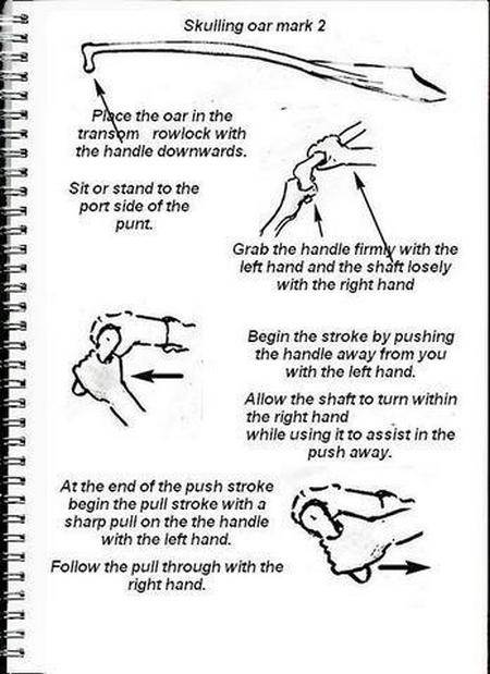 Sculling a Boat with a Single Oar.